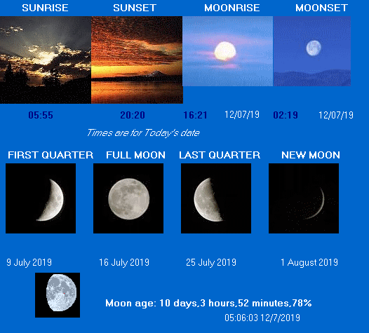 It-Temp - Mellieha Weather Station, Malta